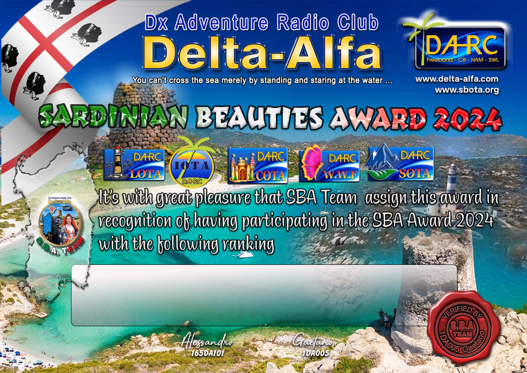 SBA final Certificate – sibaawards.90da101.gr